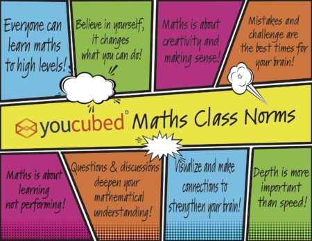 Math Posters – James Bond Math Tutoring
